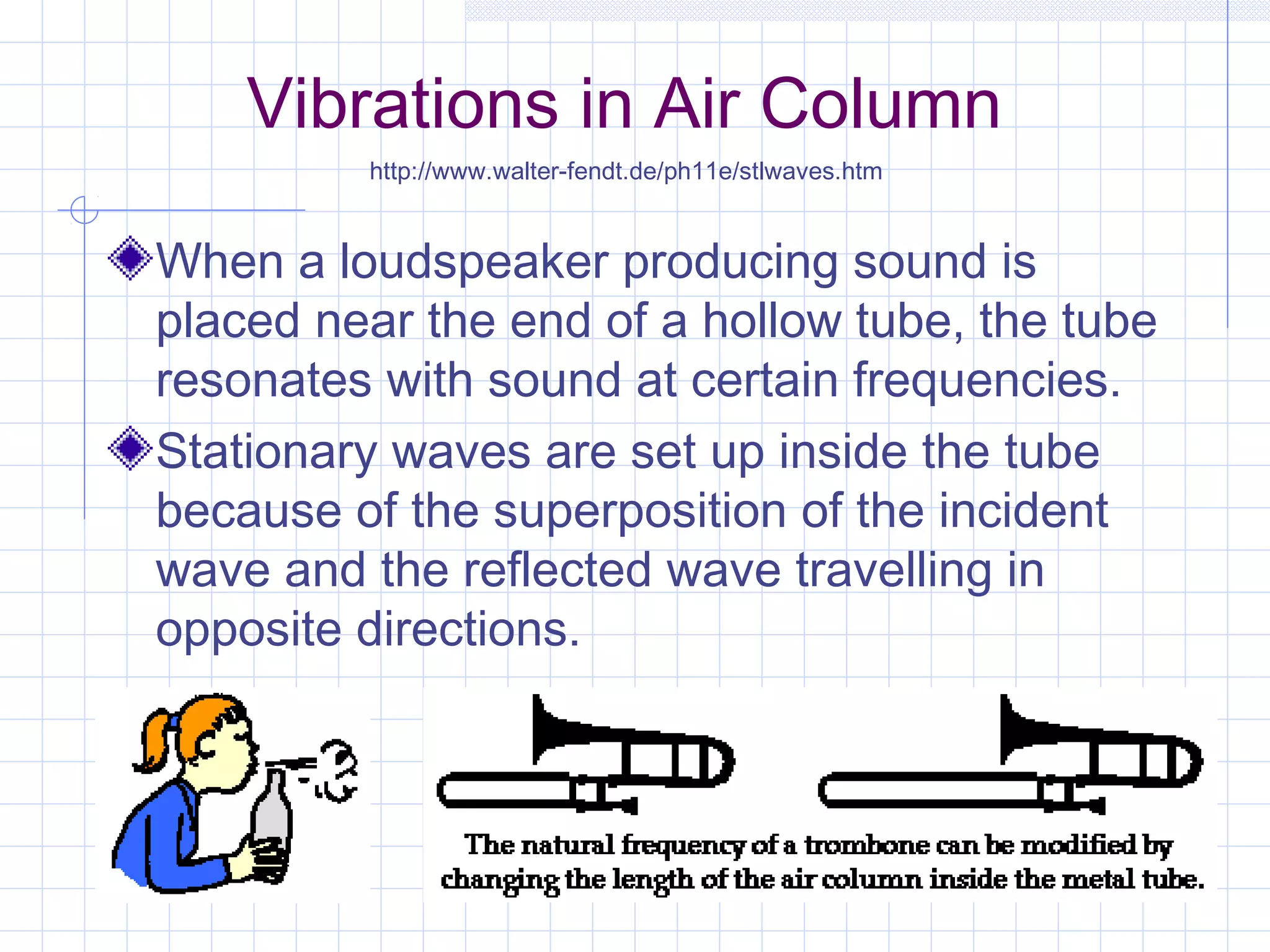 Stationary waves | PPT