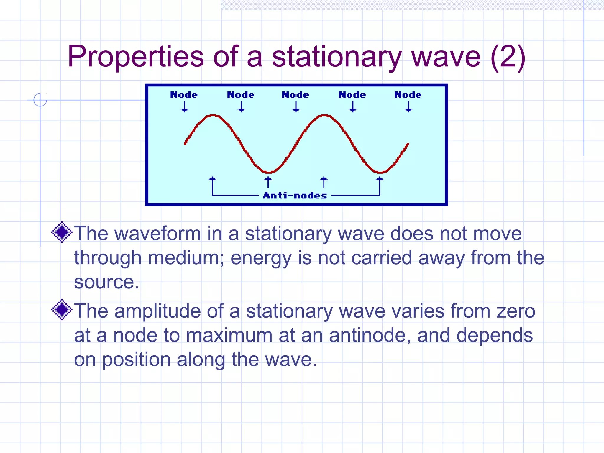 Stationary waves | PPT