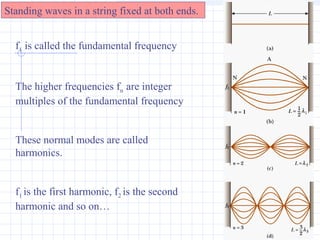 Stationary waves | PPT