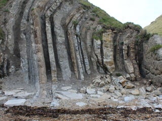 2. durdle door cliff profiles | PPTX | Geology | Science