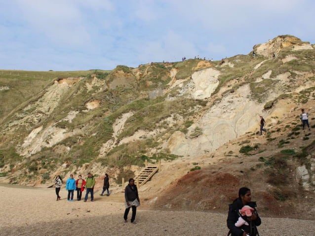 2. durdle door cliff profiles | PPTX | Geology | Science