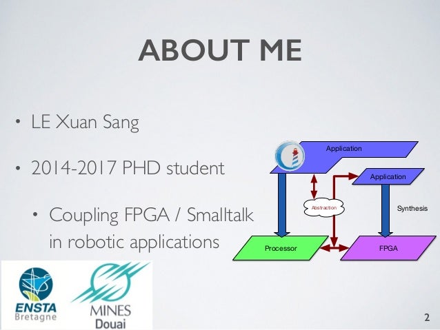 A Meta Model Supporting Both Hardware And Smalltalk Based Execution O…