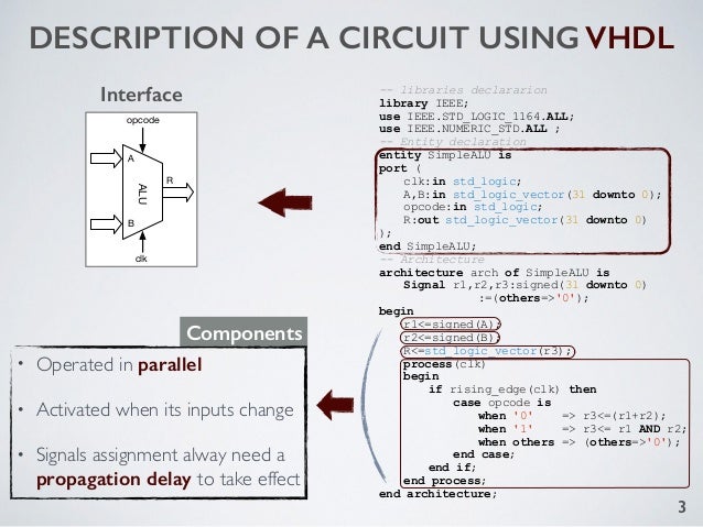 A Meta Model Supporting Both Hardware And Smalltalk Based Execution O…