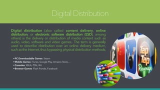 Game Industry. First approach to the departments of a video games ...