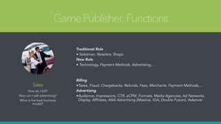 Game Industry. First approach to the departments of a video games ...