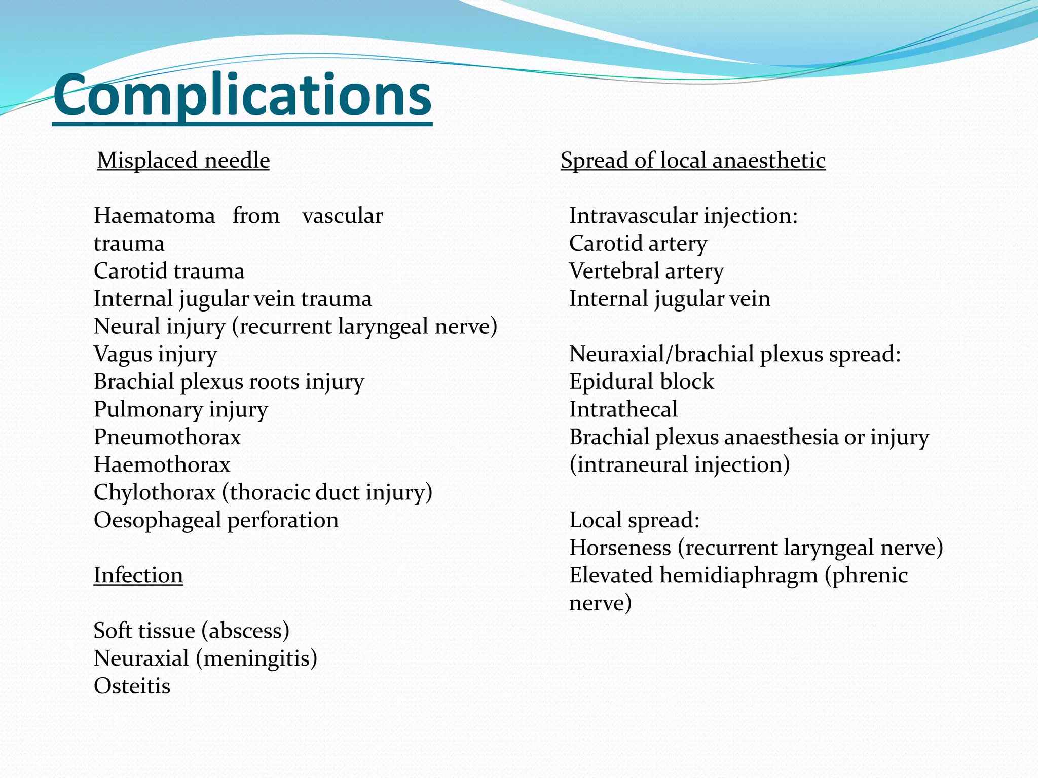 dr. Nur Surya Wirawan - Stellate Ganglion Block ISAPM 2015 | PPTX