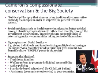 Political parties ideology | PPT