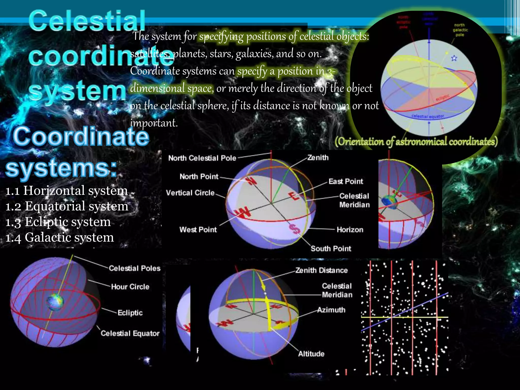 Celestial navigation | PPTX