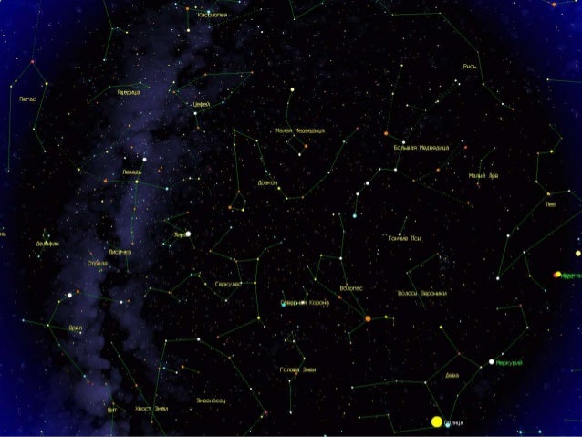 Celestial air navigation - halffiko