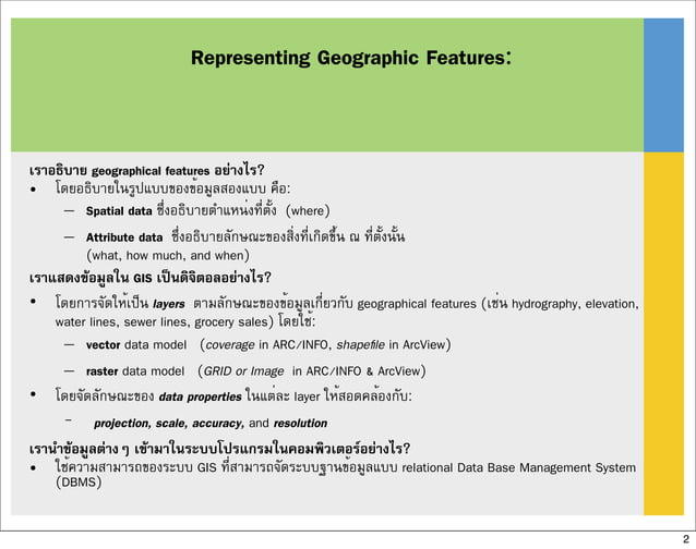 GIS data structure | PDF