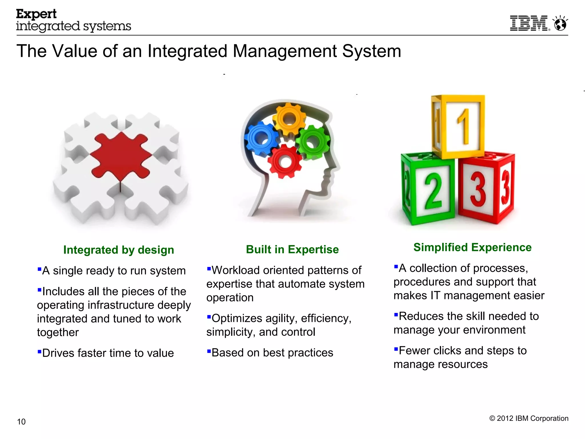 2.ibm flex system manager overview | PPT