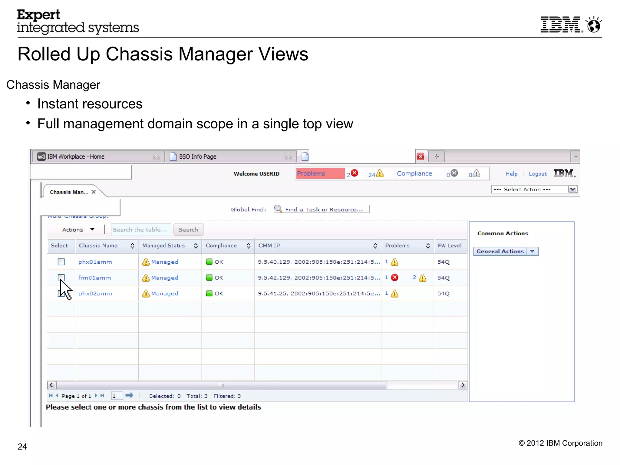 2.ibm flex system manager overview | PPT