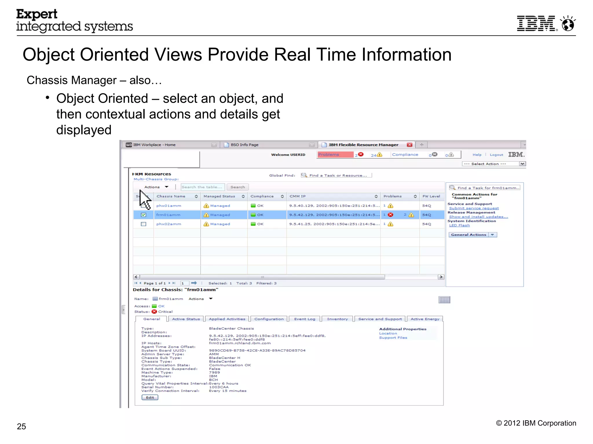 2.ibm flex system manager overview | PPT
