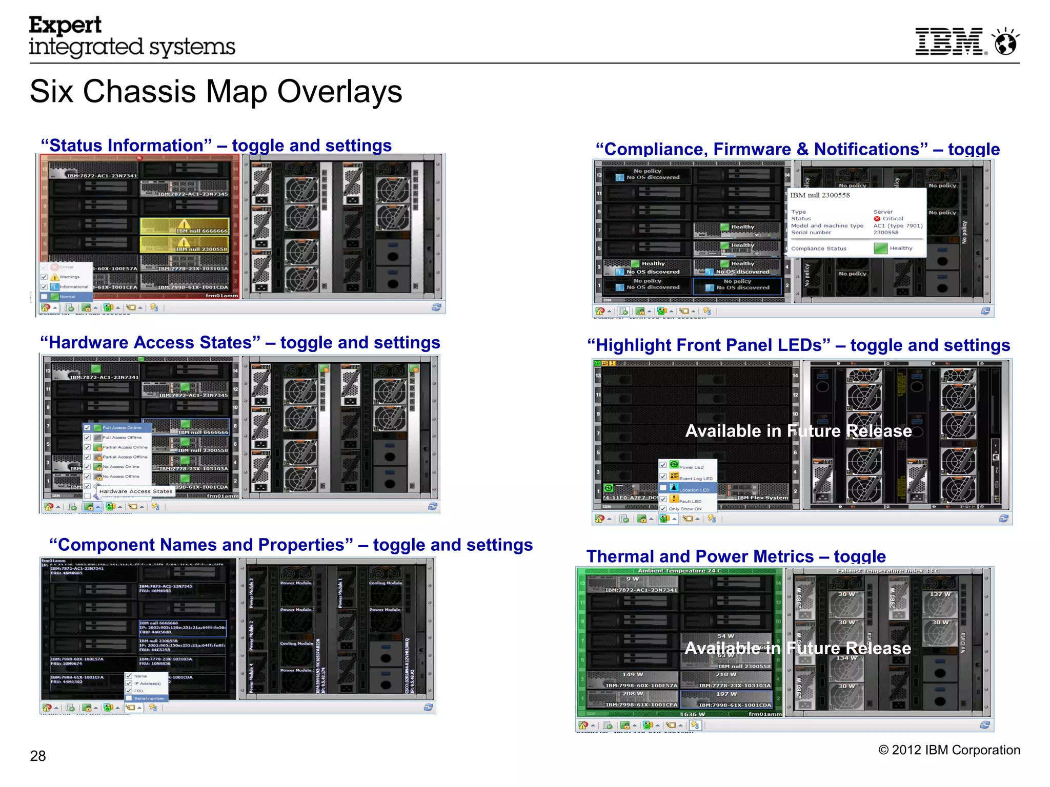 2.ibm flex system manager overview | PPT