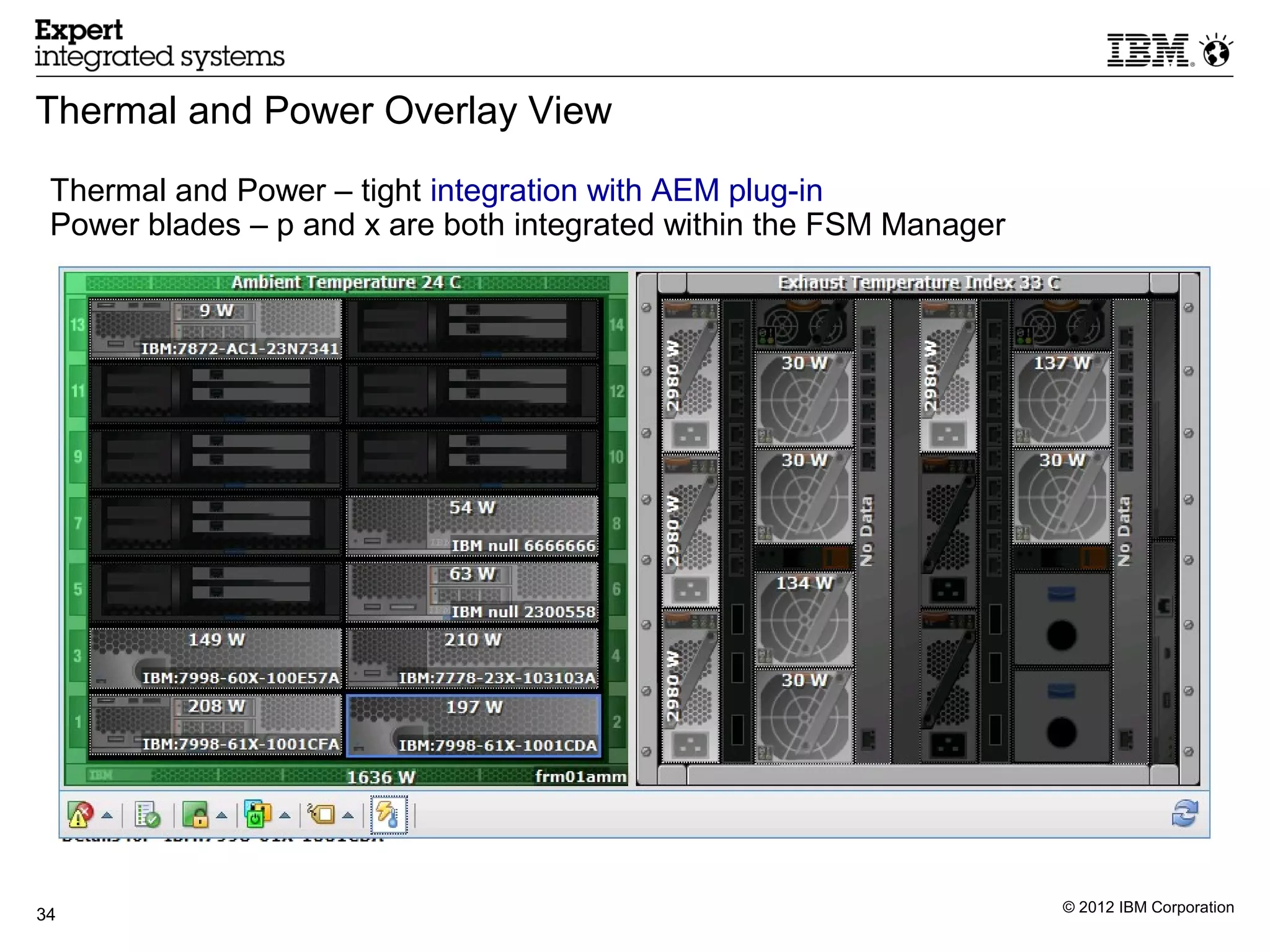 2.ibm flex system manager overview | PPT