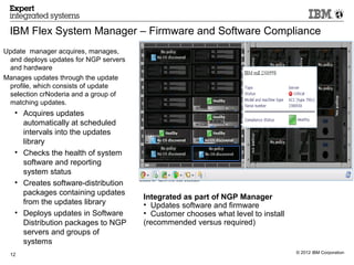 2.ibm flex system manager overview | PPT