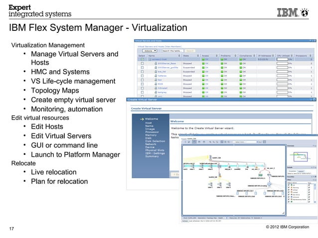 2.ibm flex system manager overview | PPT