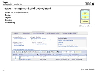 2.ibm flex system manager overview | PPT