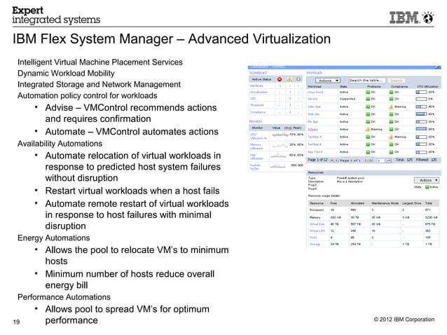 2.ibm flex system manager overview | PPT