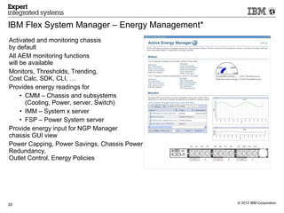2.ibm flex system manager overview | PPT