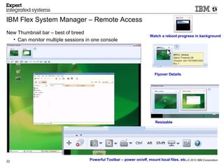 2.ibm flex system manager overview | PPT