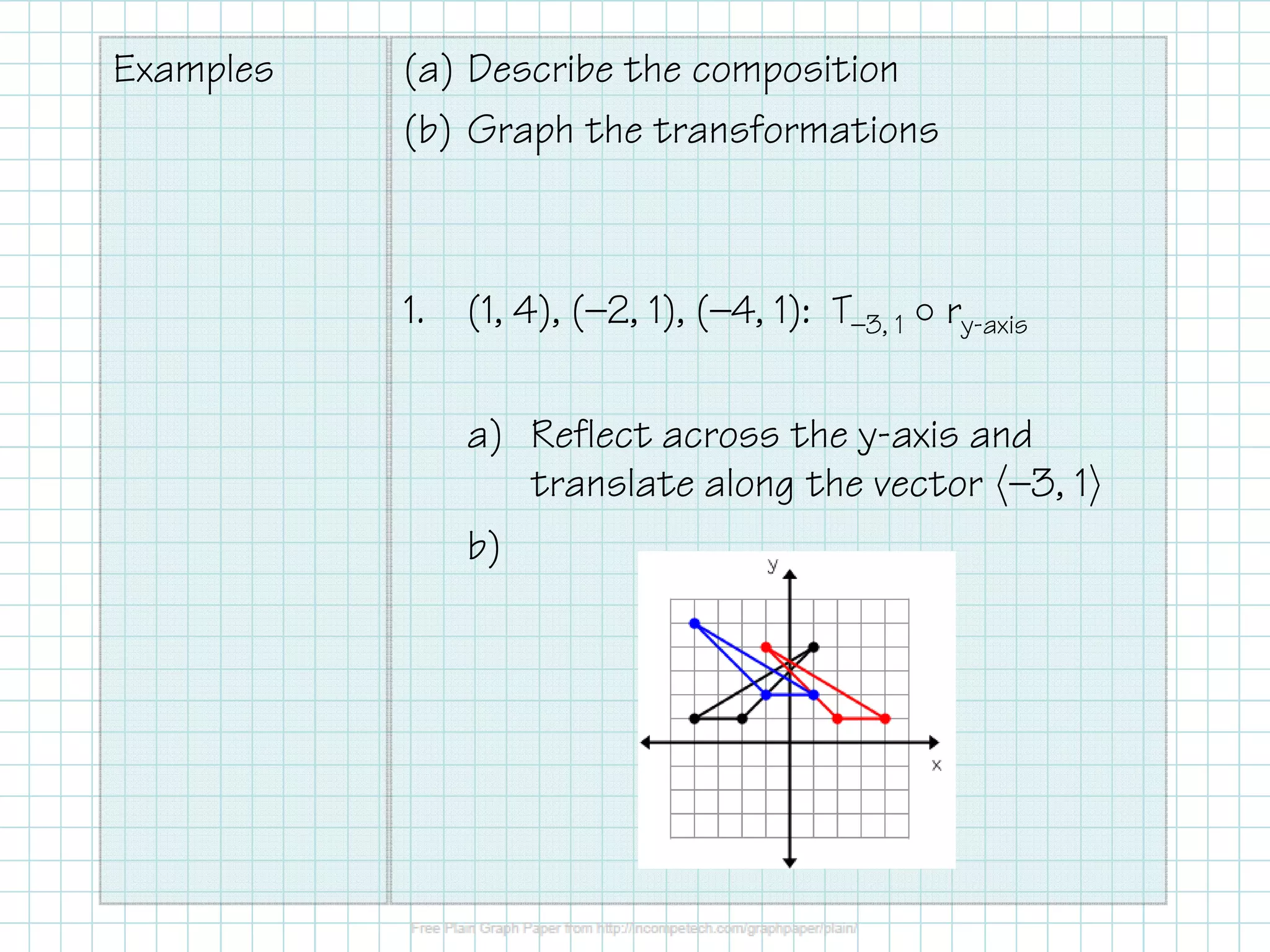 2.5.3 Compositions of Transformations | PDF