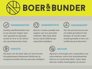 Boer & Bunder | PPT
