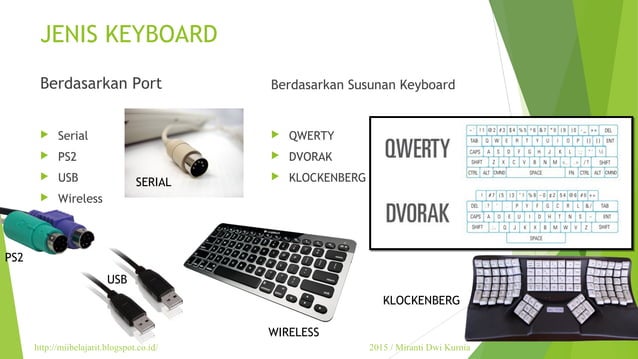 Perangkat Input Komputer | PPT