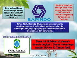 sejarah bank | PPTX