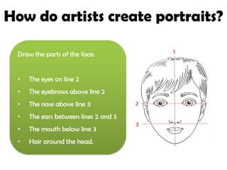 2. portraits and emotions | PPT