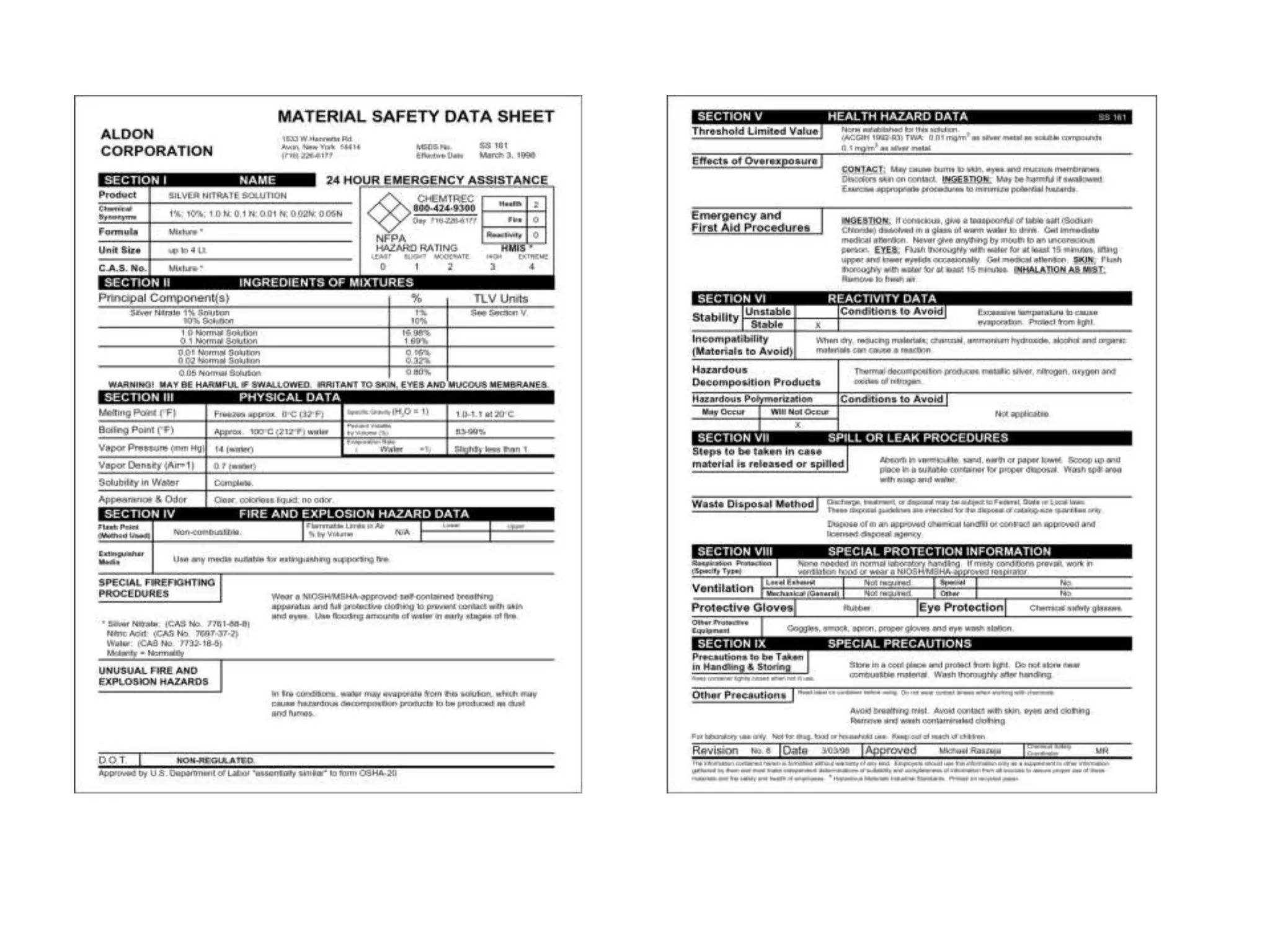 matrial safety data sheet and method of analysis | PPTX