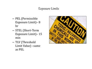 matrial safety data sheet and method of analysis | PPTX
