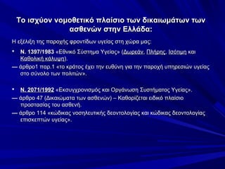 Δικαιώματα Χρηστών Υπηρεσιών Υγείας και Μηχανισμοί Προστασίας | PPT