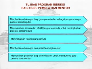 Pengembangan profesi guru | PPT
