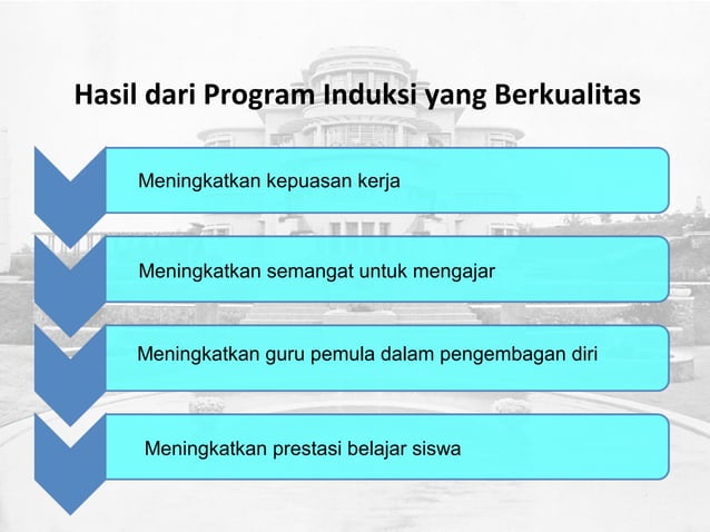 Pengembangan profesi guru | PPT