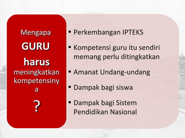 Pengembangan profesi guru | PPT
