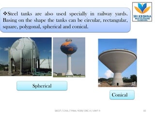 Introduction & under ground water tank problem | PDF