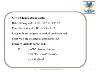 Introduction & under ground water tank problem | PDF