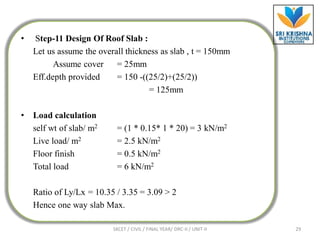 Introduction & under ground water tank problem | PDF