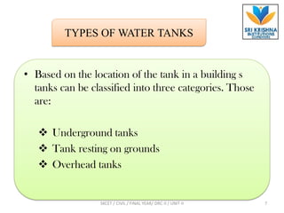 Introduction & under ground water tank problem | PDF