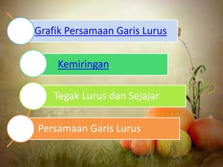Persamaan Garis Lurus | PPTX