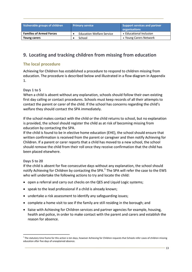 Children Missing Education Protocol Nov 2015 | PDF