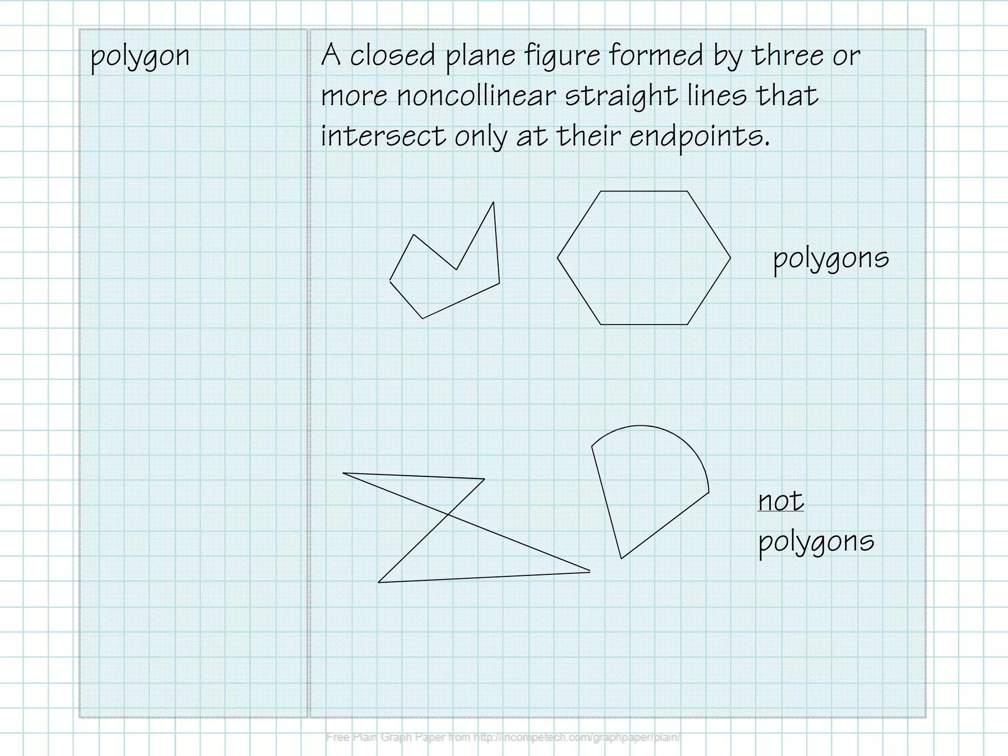 2.7.1 Properties of Polygons | PDF