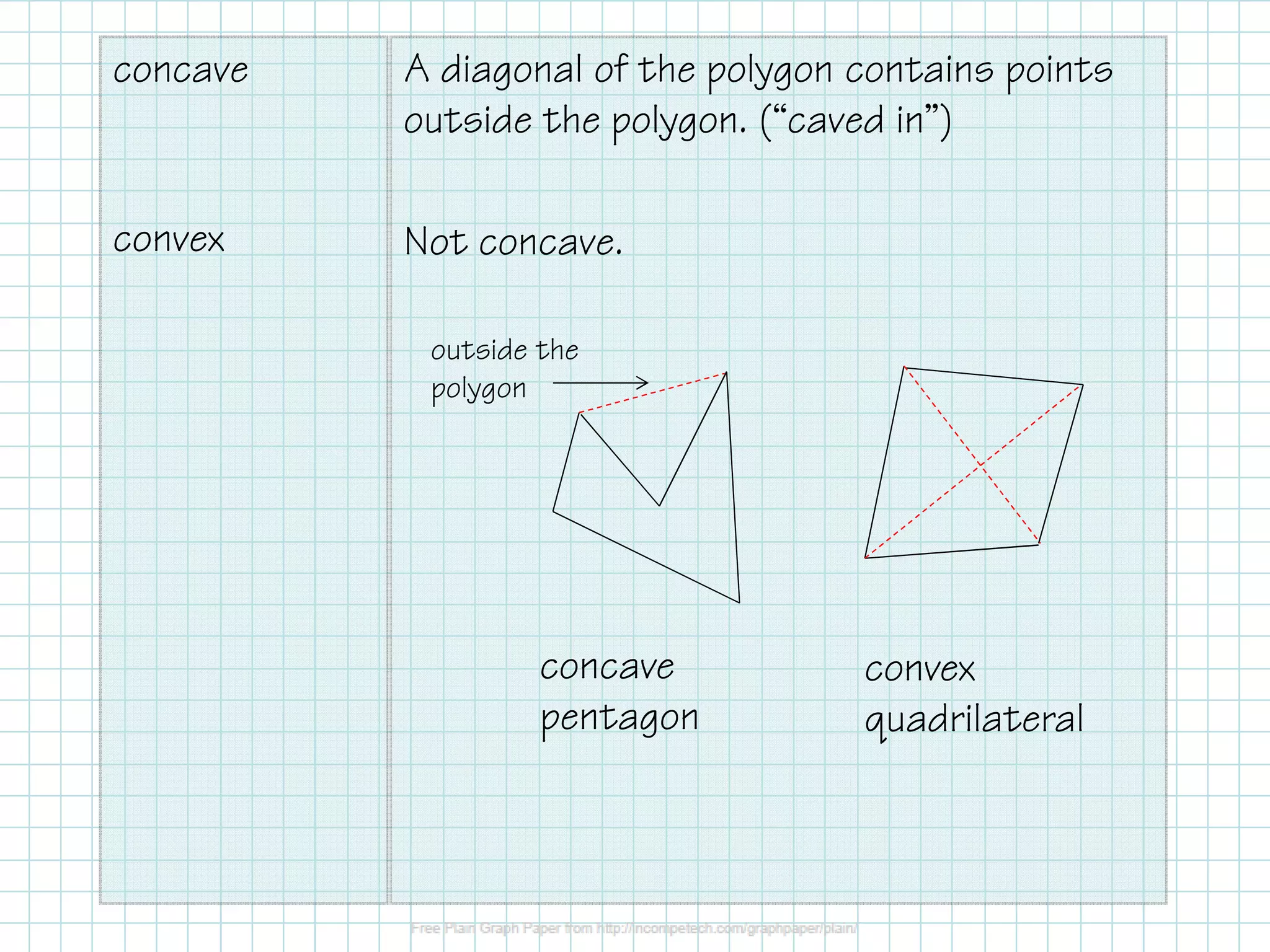 2.7.1 Properties of Polygons | PDF