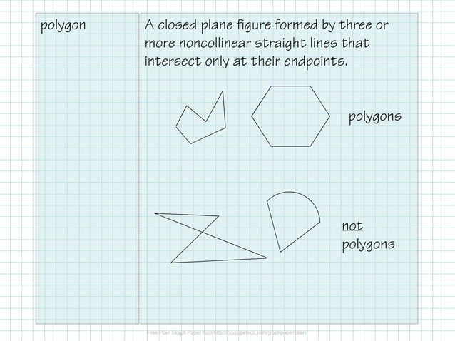 2.7.1 Properties of Polygons | PDF
