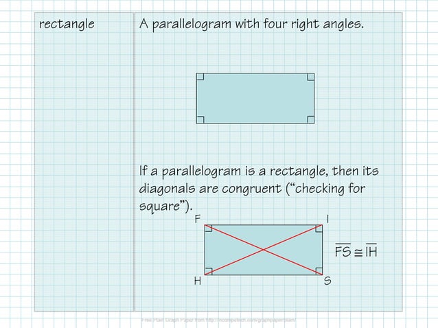 2.7.2 Parallelograms and Rectangles | PPT
