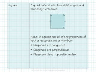 2.7.3 Rhombi and Squares | PPT