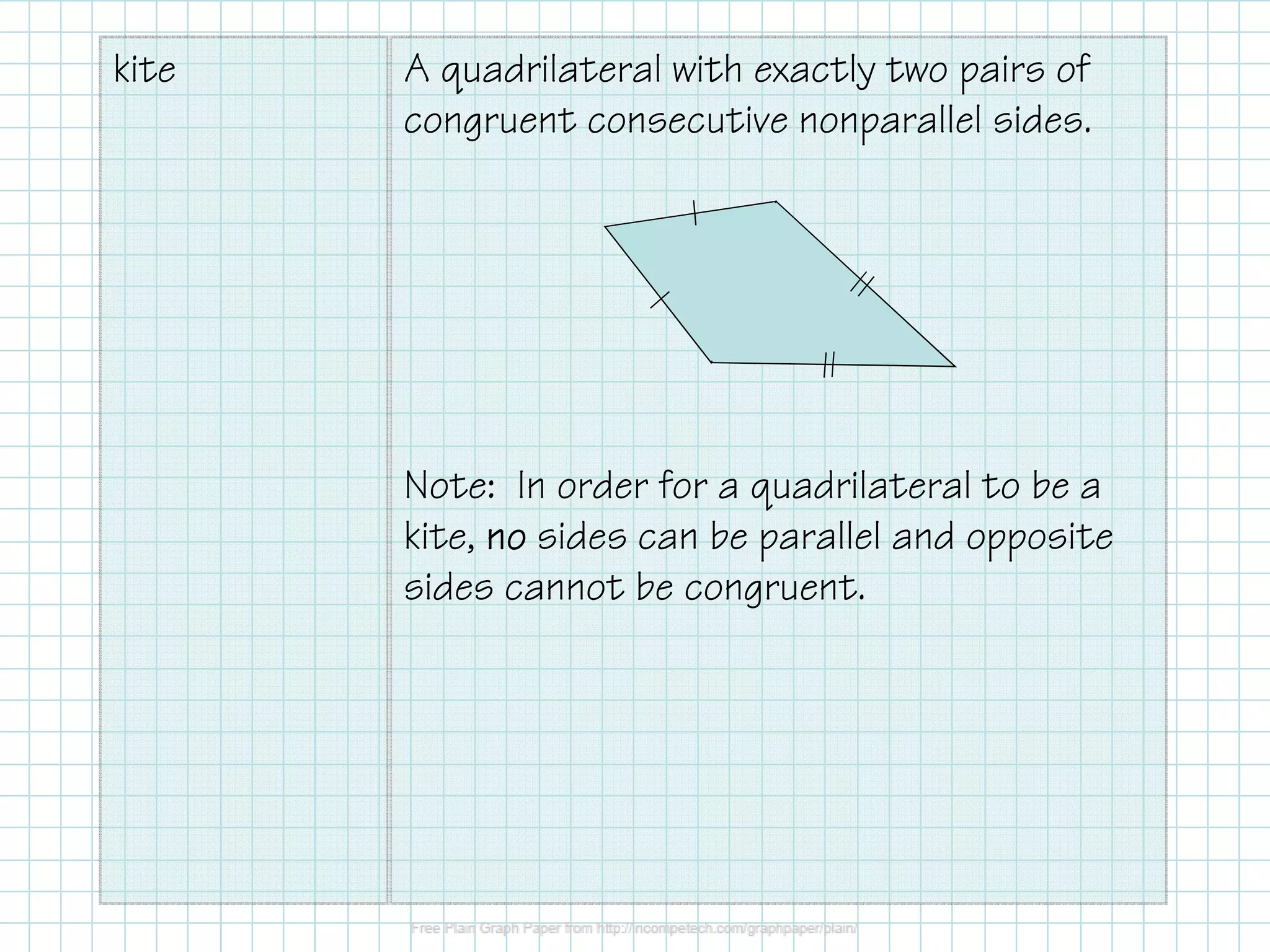 2.7.5 Kites and Trapezoids | PDF