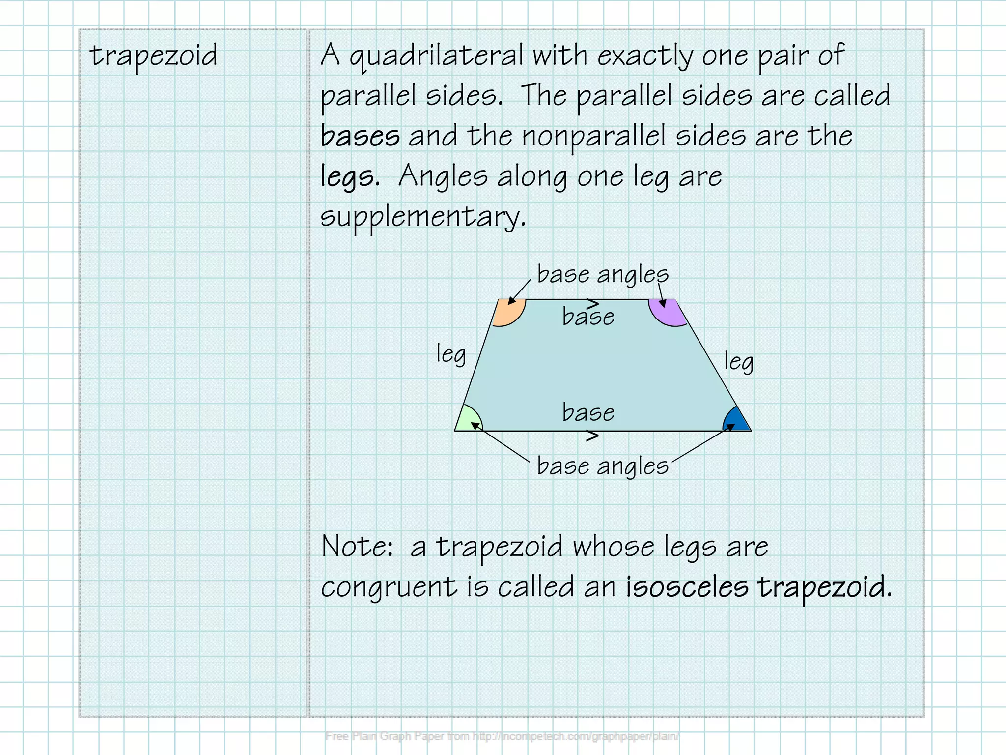 2.7.5 Kites and Trapezoids | PDF