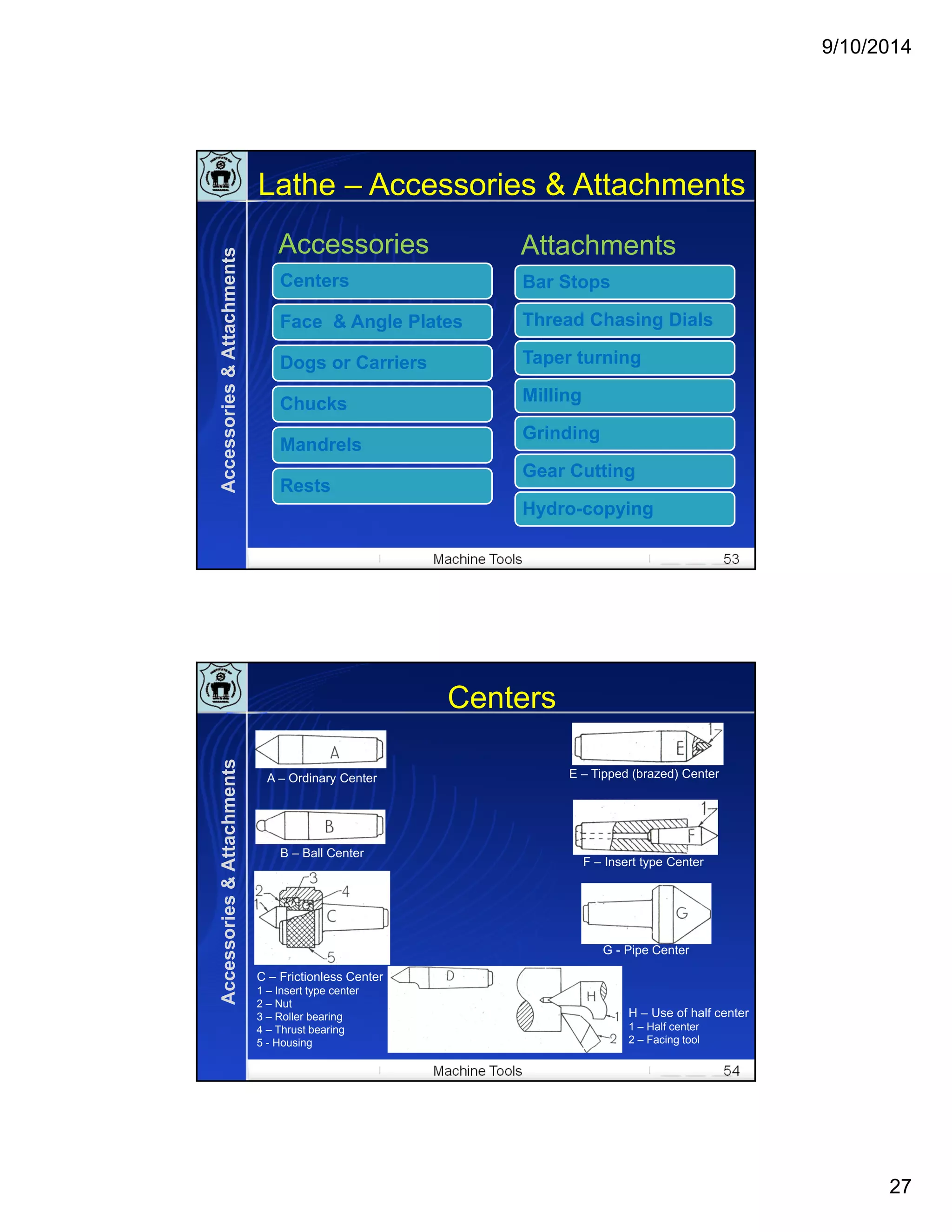 Lathe-Types, Parts, Feed Mechanisms, Specifications,Lathe Accessories ...